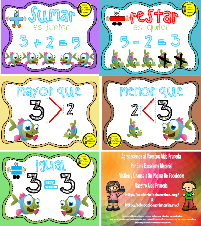 Aprendo a sumar, restar, mayor y menor que fabulosamente | Material ...