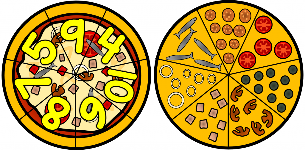 Excelente material didáctico interactivo la pizza para trabajar el ...