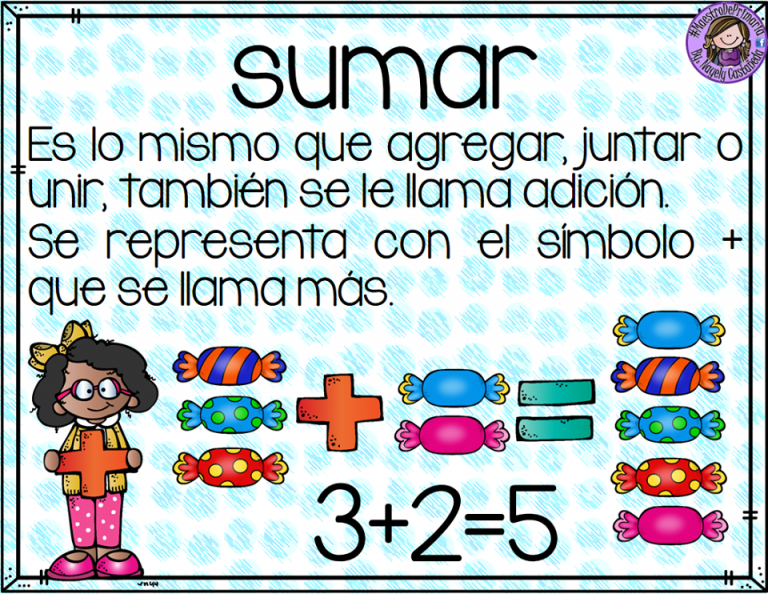 Matemática PRE-UNIVERSITARIA: Operaciones Básicas, Leyes de signo y ...