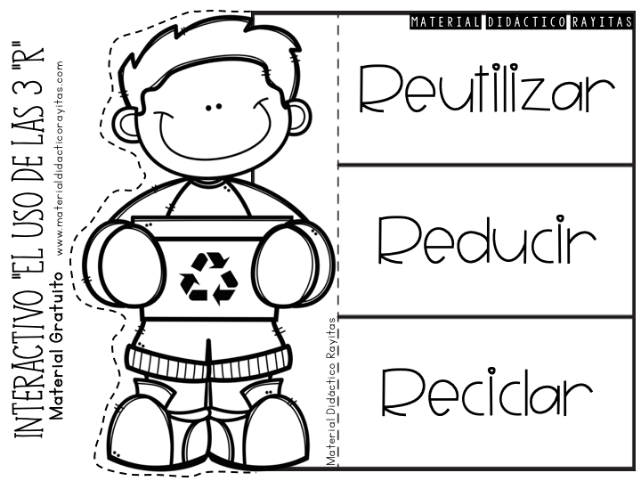Maravilloso material para trabajar el tema el uso de las 3R | Material ...