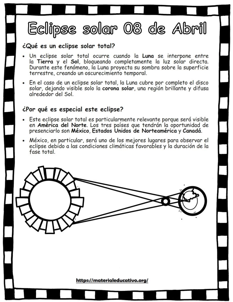 Material didáctico sobre el eclipse solar del 08 de abril de 2024 ...
